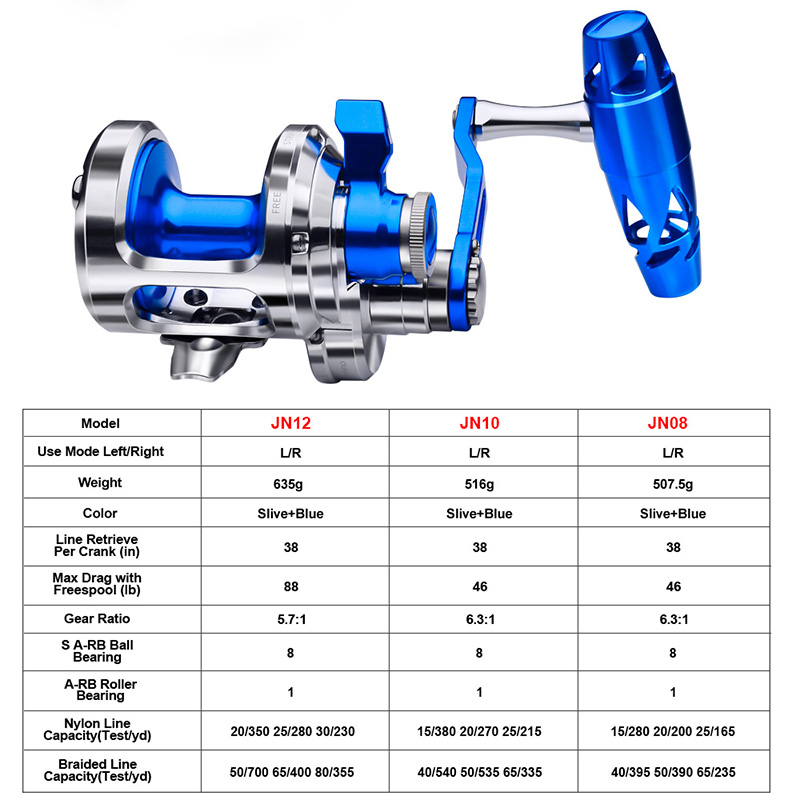 KATYUSHA Aluminum Jigging Reel Max Drag 40kg-88LB CNC Machined High ...