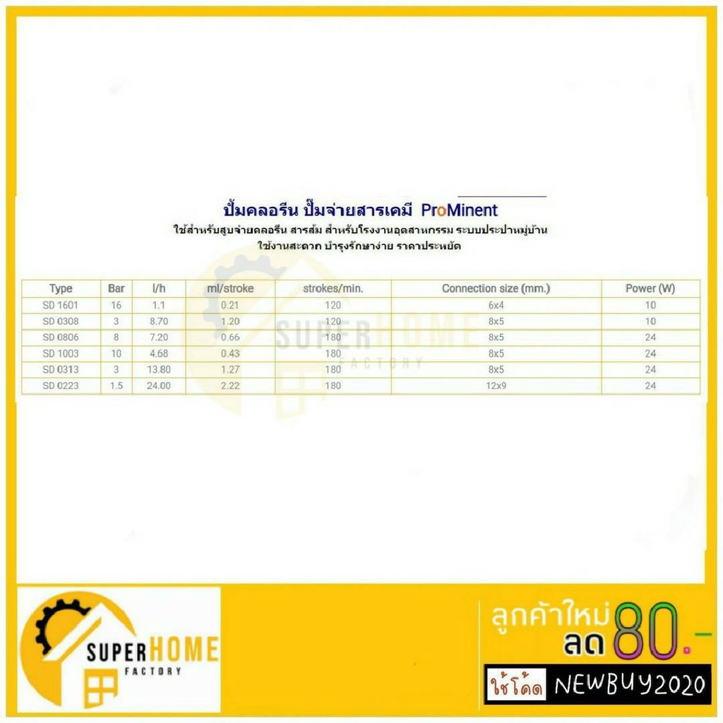 ปั๊มจ่ายสารเคมี Prominent รุ่น Super Dose ปั๊มคลอรีน ปั้มจ่ายสารเคมี ...