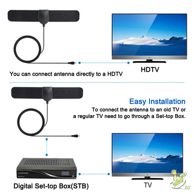 Su 150 Mile Range Hd 4k Antena ดิจิตอลในร่ม Hdtv รองรับ 1080 P ...