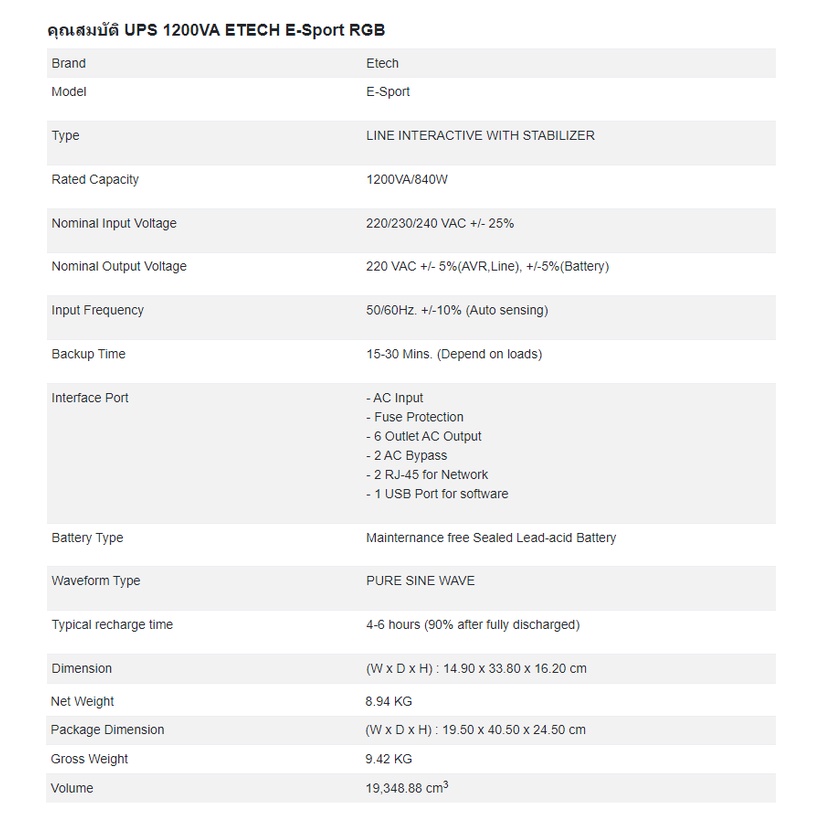 UPS 1200VA ETECH E-Sport RGB 1200VA840W Pure Sine Wave Service Center ประกัน 2 ปี(ออกใบกำกับภาษี ...