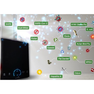 ActivTek เครื่องบำบัดอากาศ รุ่น A1041B และ รุ่น AP3000 ขนาด 279 ตร.ม. ...