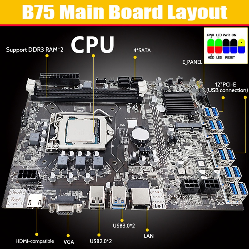 B75 ETH โมโตการ์ดขุดเหมือง 12 PCIE เป็น USB3.0G1620 CPU และแผ่นความร้อน ...