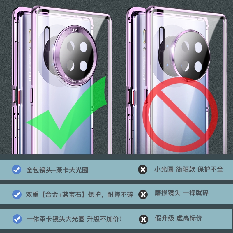 ซองใส่โทรศัพท์มือถือราคาถูกคลังสินค้ากรุงเทพ ภาพยนตร์ เลนส์หัวเว่ยมา mate30P - ch0961702300 ...