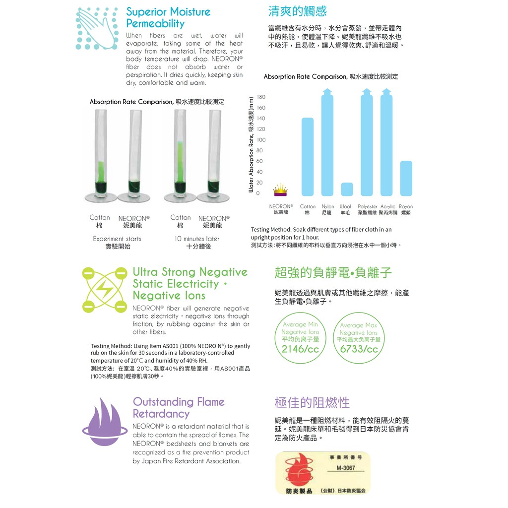 NEFFUL NEORON Stole (AS003 AS004) - muw.th - ThaiPick