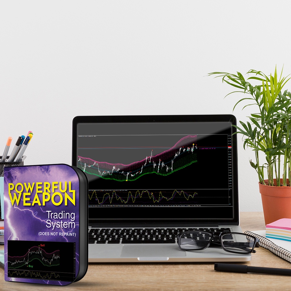 Forex MetaTrader 4 Trading System Set - forexebook - ThaiPick