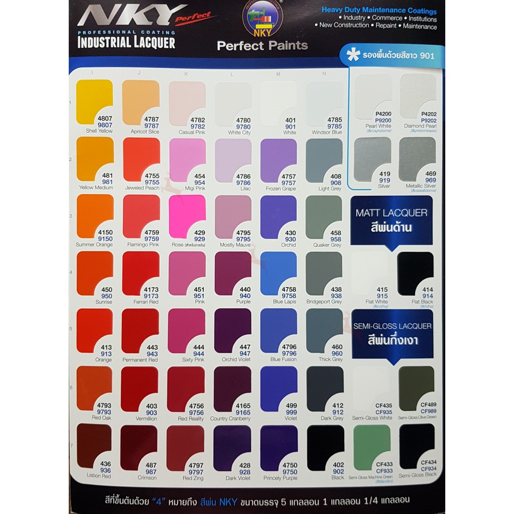 สีพ่นอุตสาหกรรม สีพ่น สีรองพื้น สีพ่นรถ สีพ่นไม้ สีพ่นเหล็ก นาโกย่า ...