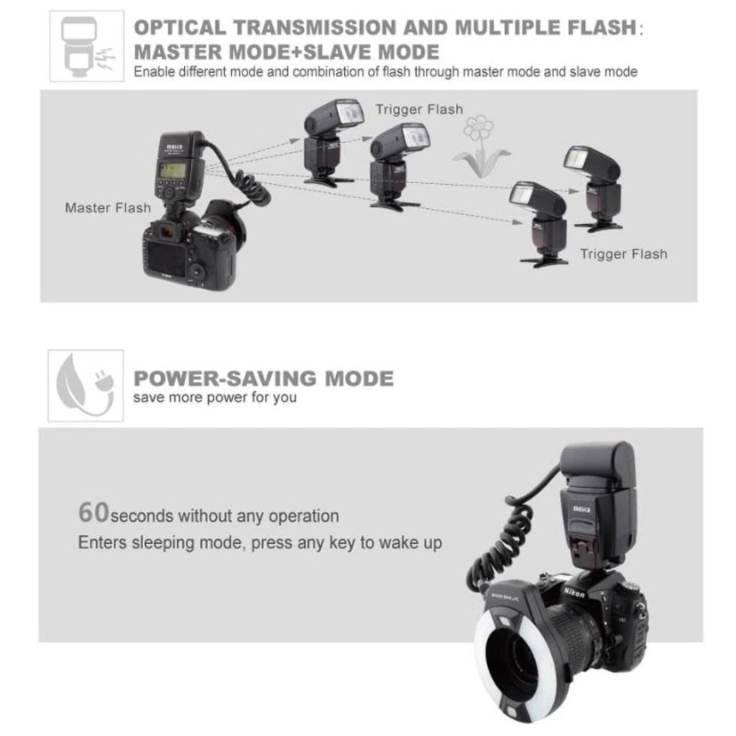 MACRO RING FLASH MK-14EXT ริงแฟลช สำหรับ CANON I NIKON - golf.scs ...