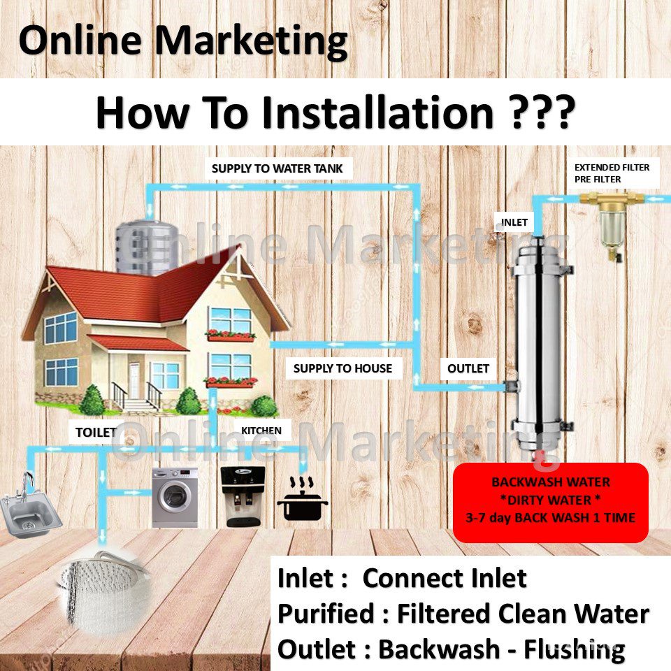 KEMFLO UF6000L Ultra Filtration UF Membrane Water Filter Purifier ...