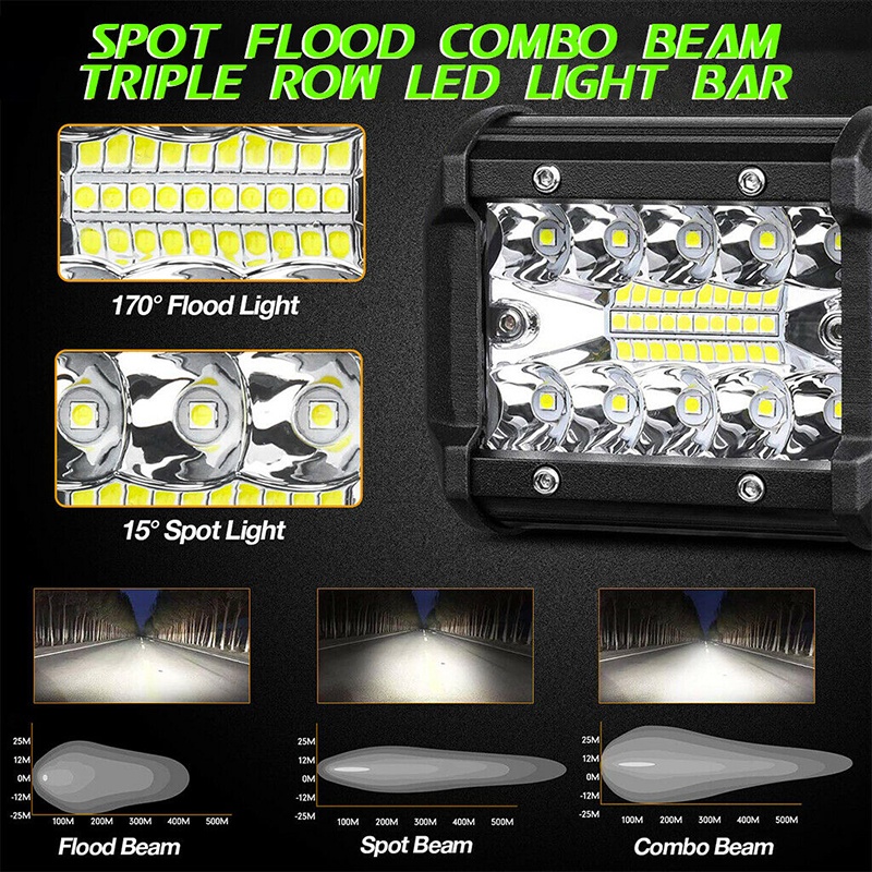 ไฟ2pcs 60W Triple Row LED Work Light 4Inch LED Work Light Bar Flood ...