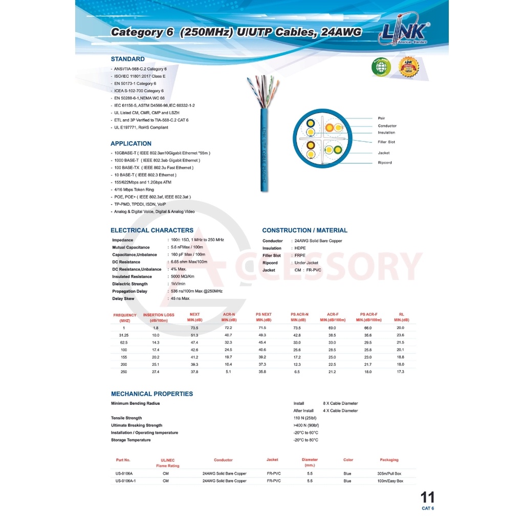 LINK US-9106A-1 สายแลน CAT 6 UTP (250 MHz) wCross Filler 24 AWG CM ...