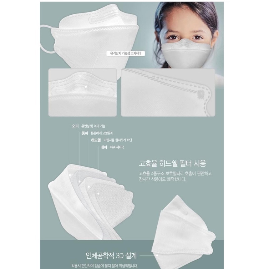 หน้ากากอนามัยเด็กรุ่น KF94 ของแท้จากเกาหลียี่ห้อ YM - evefiezz - ThaiPick