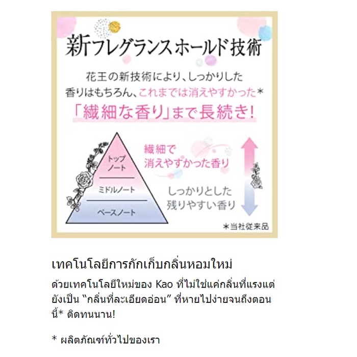 พร้อมส่ง Kao FLAIR FRAGRANCE Softener 540mL 5กลิ่น คาโอแฟร์ น้ำยาปรับผ้านุ่ม แบบขวด540ml และแบบ ...