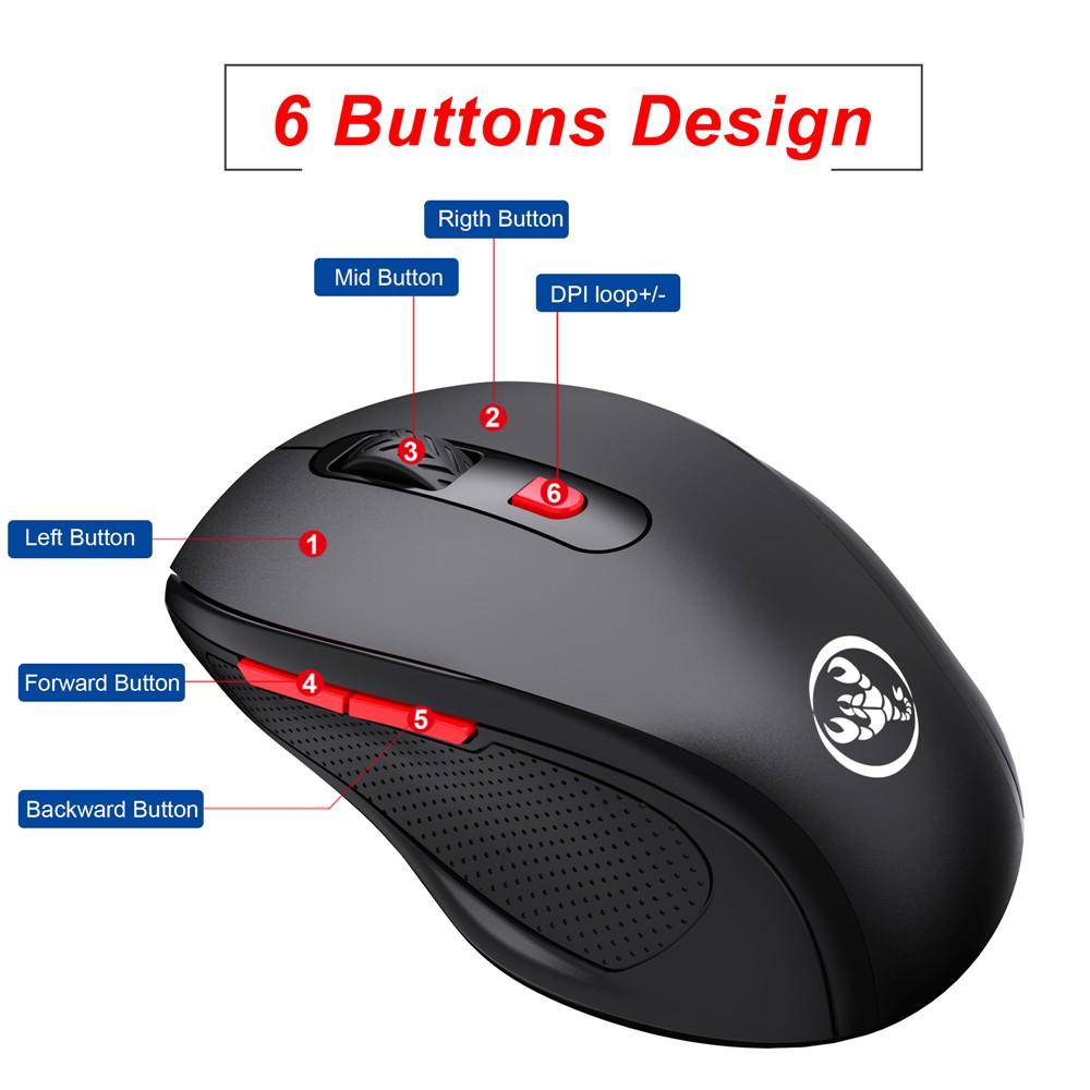 เมาส์ The New 2.4G Office USB Wireless Mouse 6 Buttons 1600DI ...