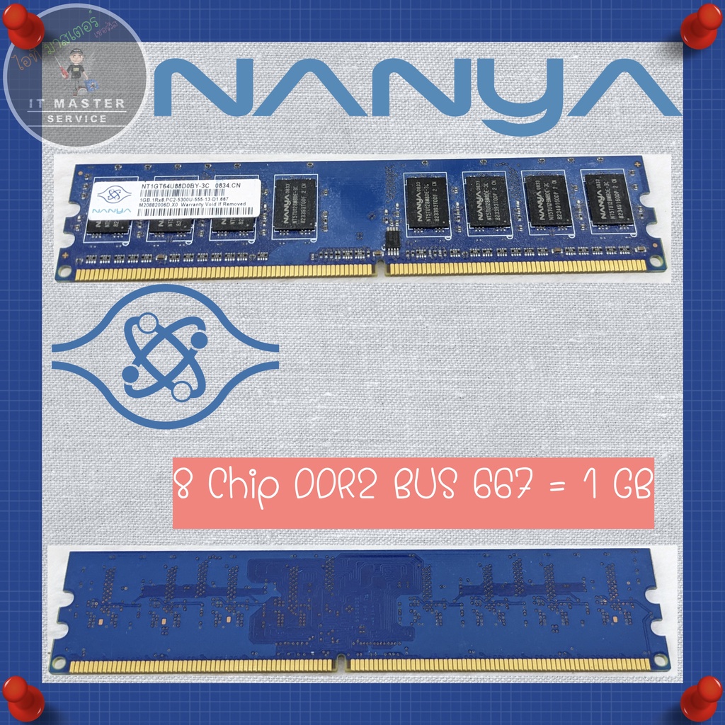 RAM DDR2&3(667-800-1333) 512MB-1-2-4GB 8&16 Chip Blackberry ,Kingtons ...