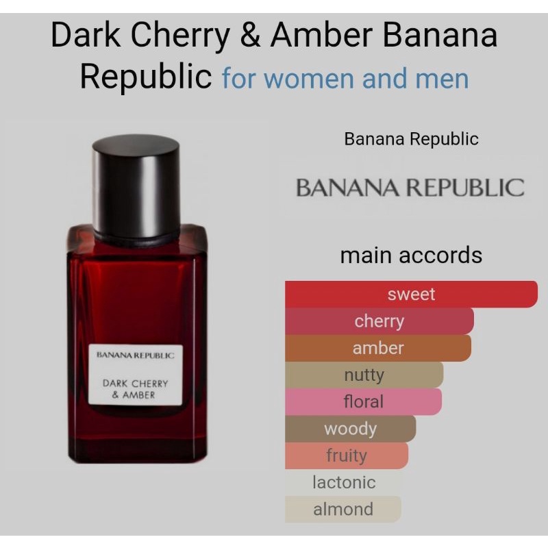 Banana Republic Dark Cherry Amber by Banana Republic EDP 75ml New in BOX - iperfumebkk - ThaiPick