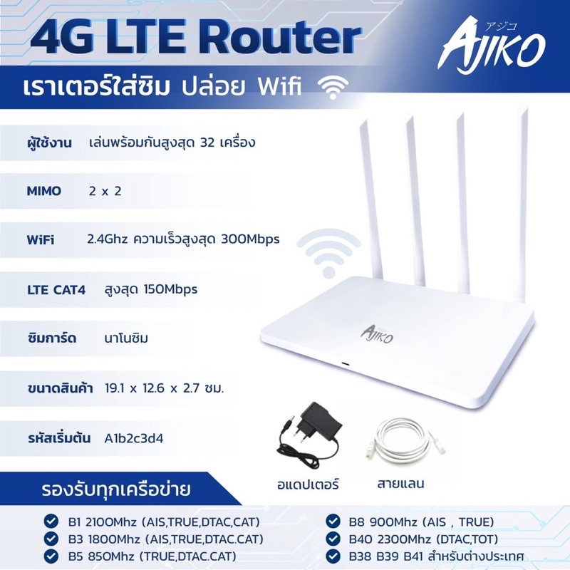 เราเตอร์ เราเตอร์wifi เราเตอร์ใส่ซิม 4G ตัวปล่อยสัญญาณ WiFi ตัวแบบใส่ ...