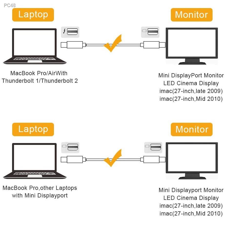 COD minidp male-to-male thunderbolt port connecting HD display cable สามารถใช้ต่อจอภาพของเครื่อง ...