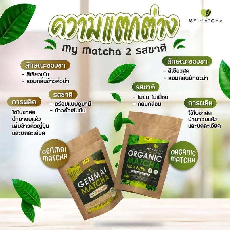 กด 2 ซอง ราคาส่งMY MATCHA มัทฉะเกรดพรีเมี่ยม KetoIF ดื่มได้. - i.am.eat - ThaiPick