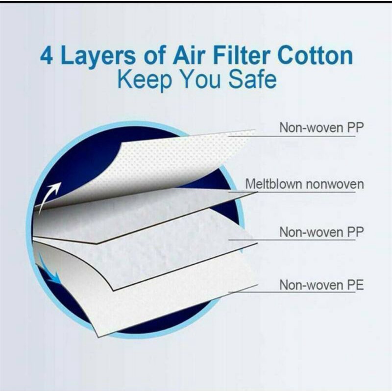 พร้อมส่ง????SQUID GAME พวงกุญแจยาง และอะครีลิค, หน้ากากอนามัย kf94 ...