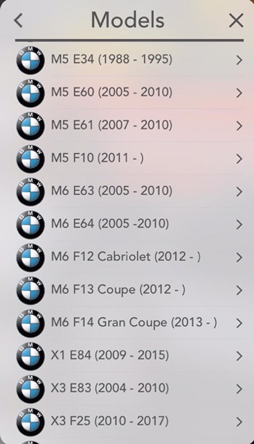 ปลอกกันสั่น BMW(5รู120)(E32,E34,E36,E38,E46,E53,E60,E63,E66,E81,E83,E85,E87,E89,E90,F02,F10,F12 ...