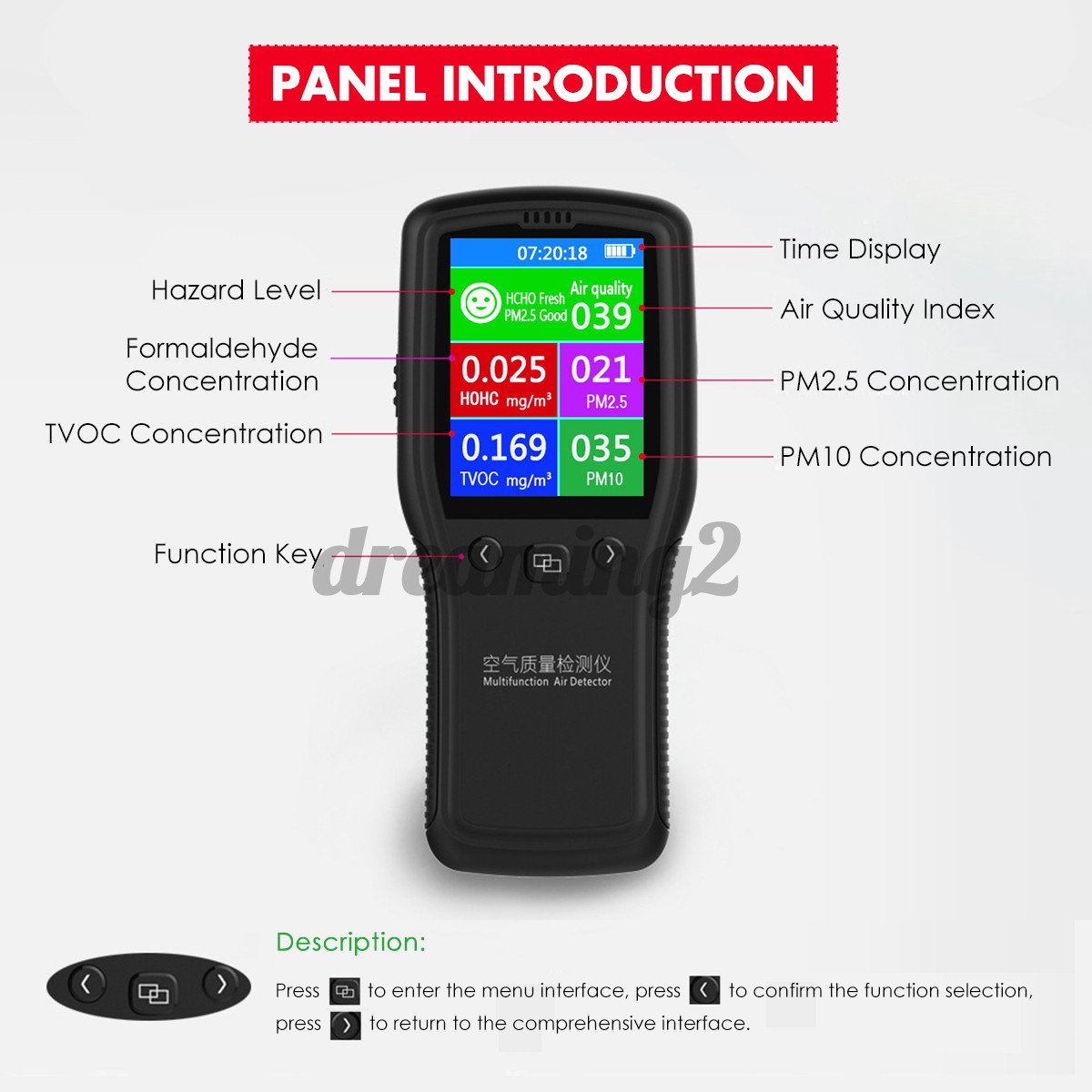 Portable Laser PM2.5 Detector Home Office Car Air Quality Tester qaMG ...