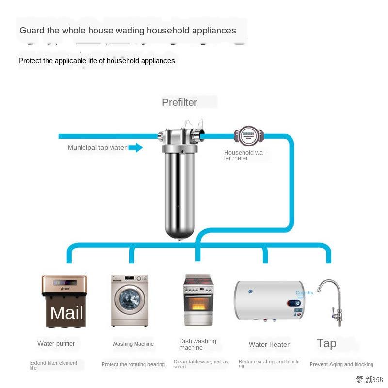 Chengrong 304 Stainless Steel Front Filter Tap Water Sediment Central ...