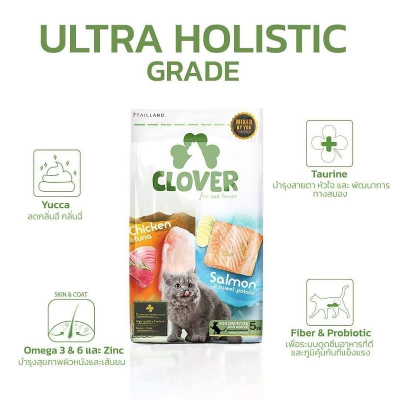 Clover อาหารแมวเกรด ultra holistic1.5 Kg แมวทางยากก็ทานได้ ...