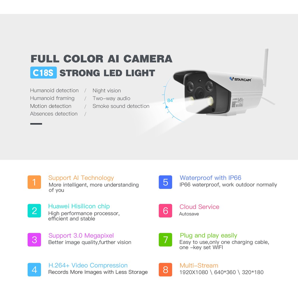 VSTARCAM????C18S SUPER HD 1296P 3.0MegaPixel WiFi iP Camera กล้องวงจรปิดกันน้ำ - vstarcam_shop ...