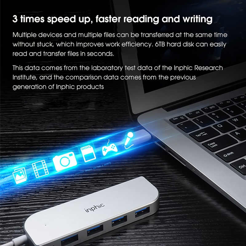 Inphic USB3.0 HUB 4 USB Splitter High-Speed mirco B dock expansion การ ...