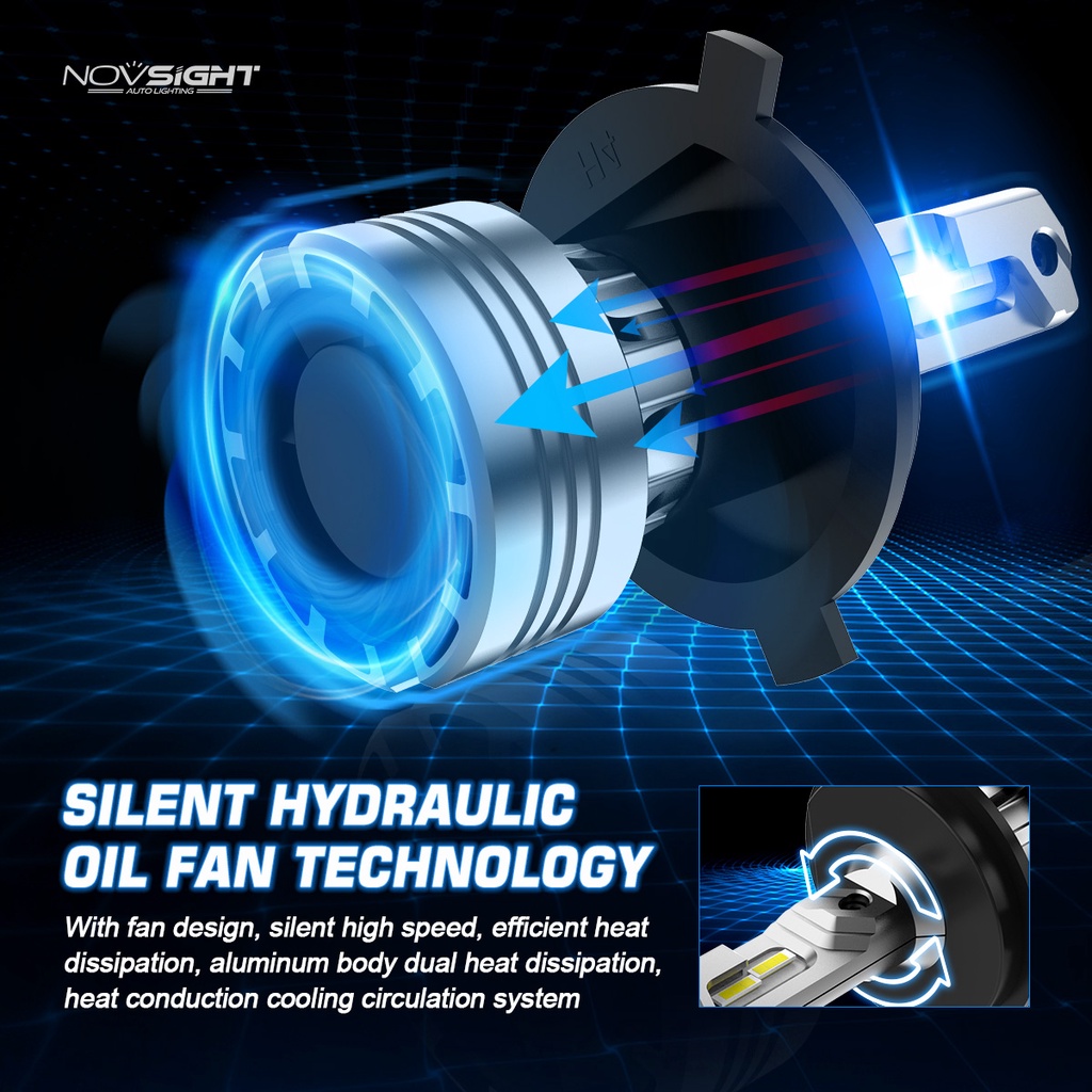 Novsight 9005 9006 HB3 HB4 H11 H4 H7 หลอดไฟ Led N55 ควบคุมอุณหภูมิอัจฉริยะ 60W 6500K 10000LM ...