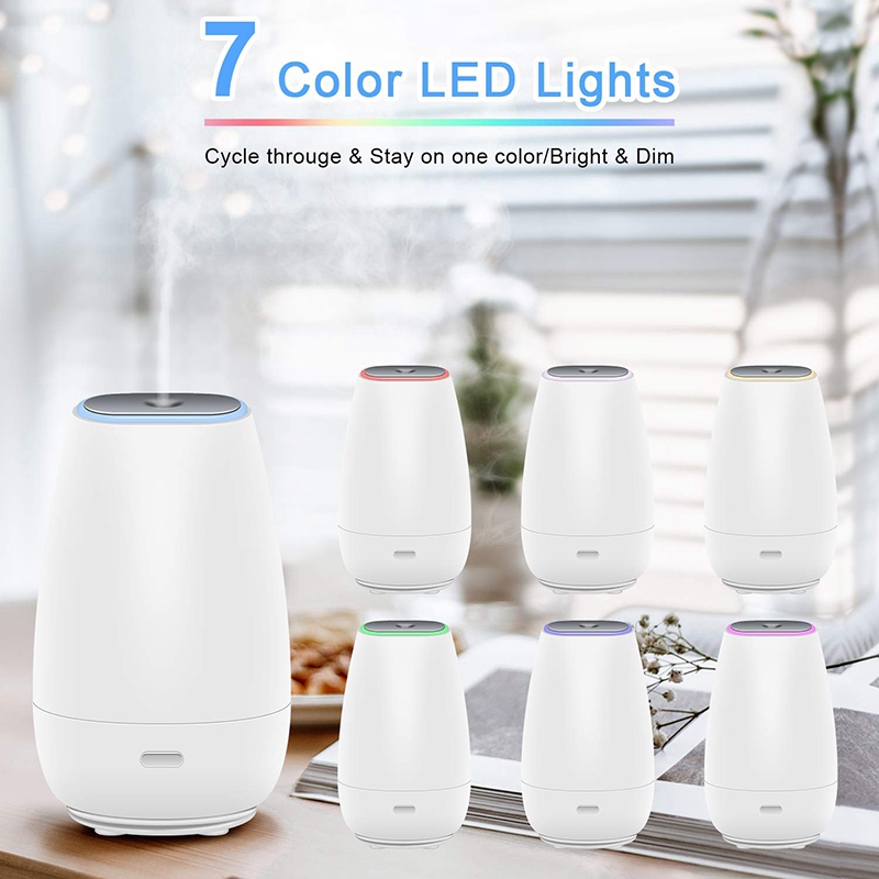 Mini Car Humidifier Diffuser, Portable Ultrasonic USB Air Essential Oil ...