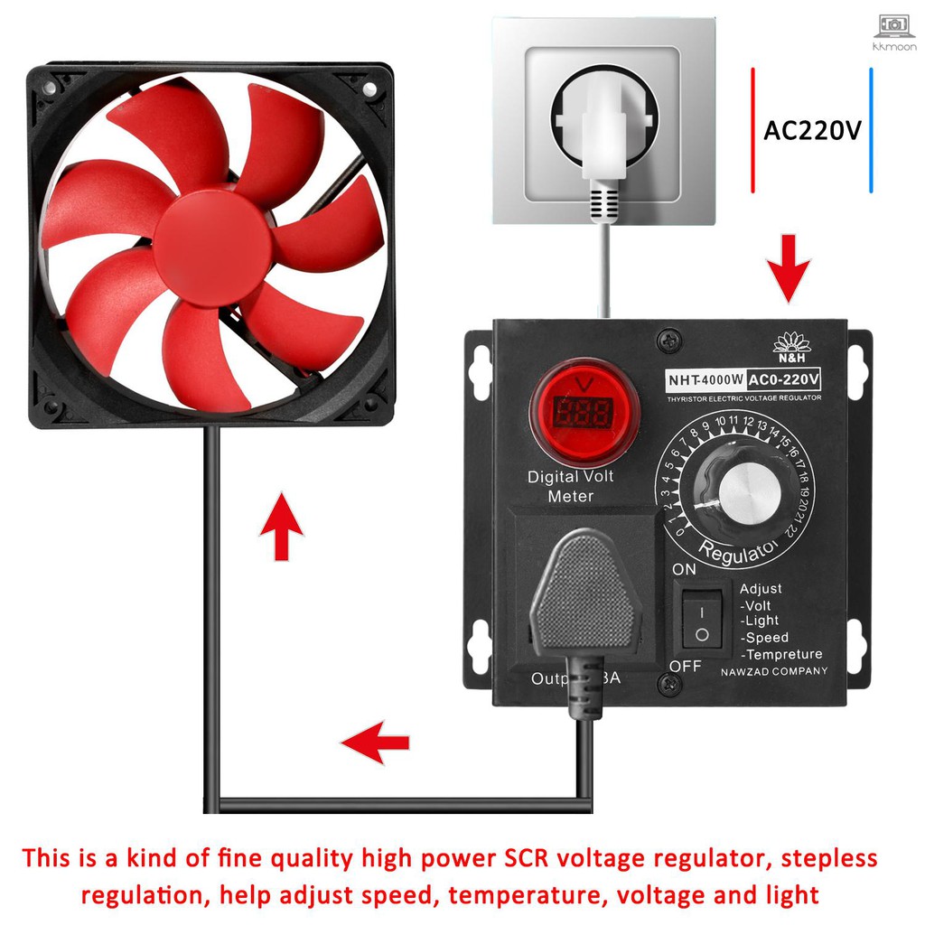 AC 220V 4000W Compact Variable Voltage Controller Portable Speed ...