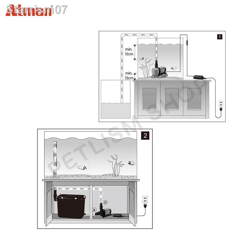 ۩Atman ปั้มน้ำ รุ่น AX3000 AX4000 AX5000 AX6500 AX8000 AX10000 AX12000 ...