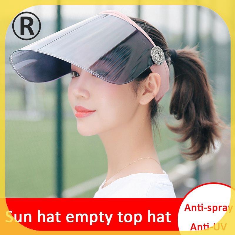 Ready 1PC Protective Hat Adjustable Anti UV Dust-proof Full Face Cover ...