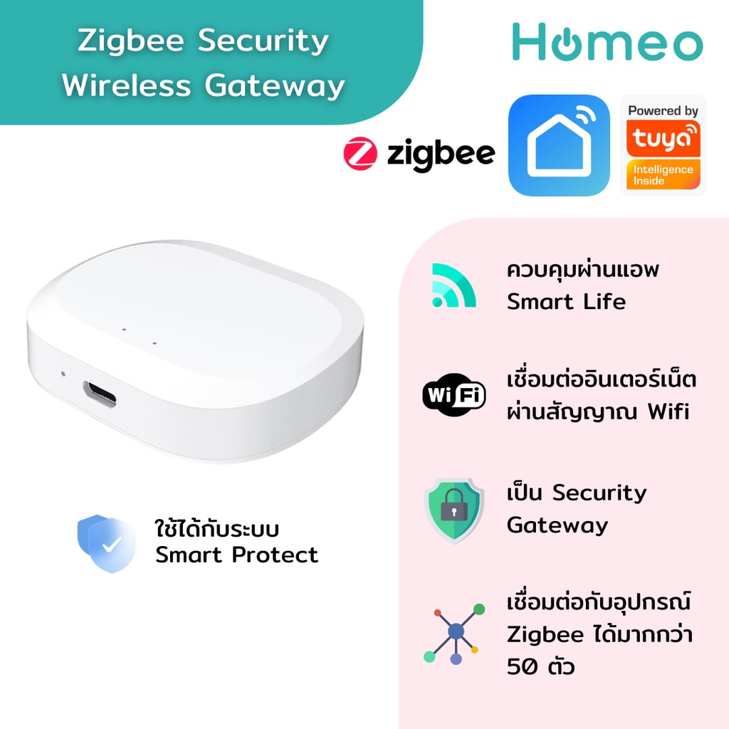Tuya Zigbee Security Wireless Gateway Hub เกตเวย์ Zigbee แบบ Security ...