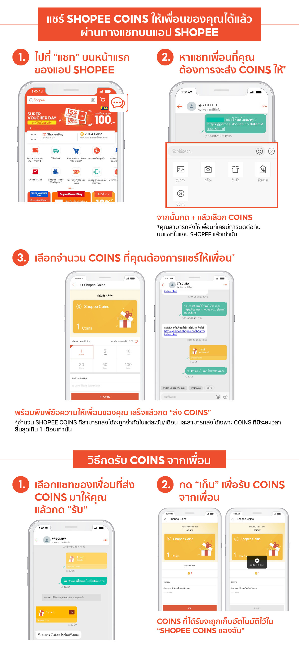 Shopee Coins
