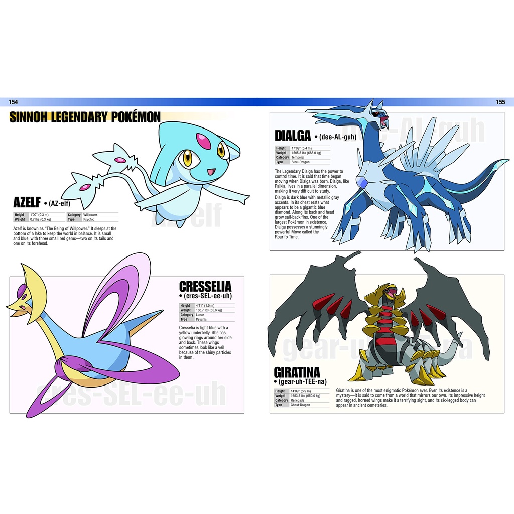 Official Pokemon Encyclopedia Updated and Expanded (Pokemon) Hardcover ...