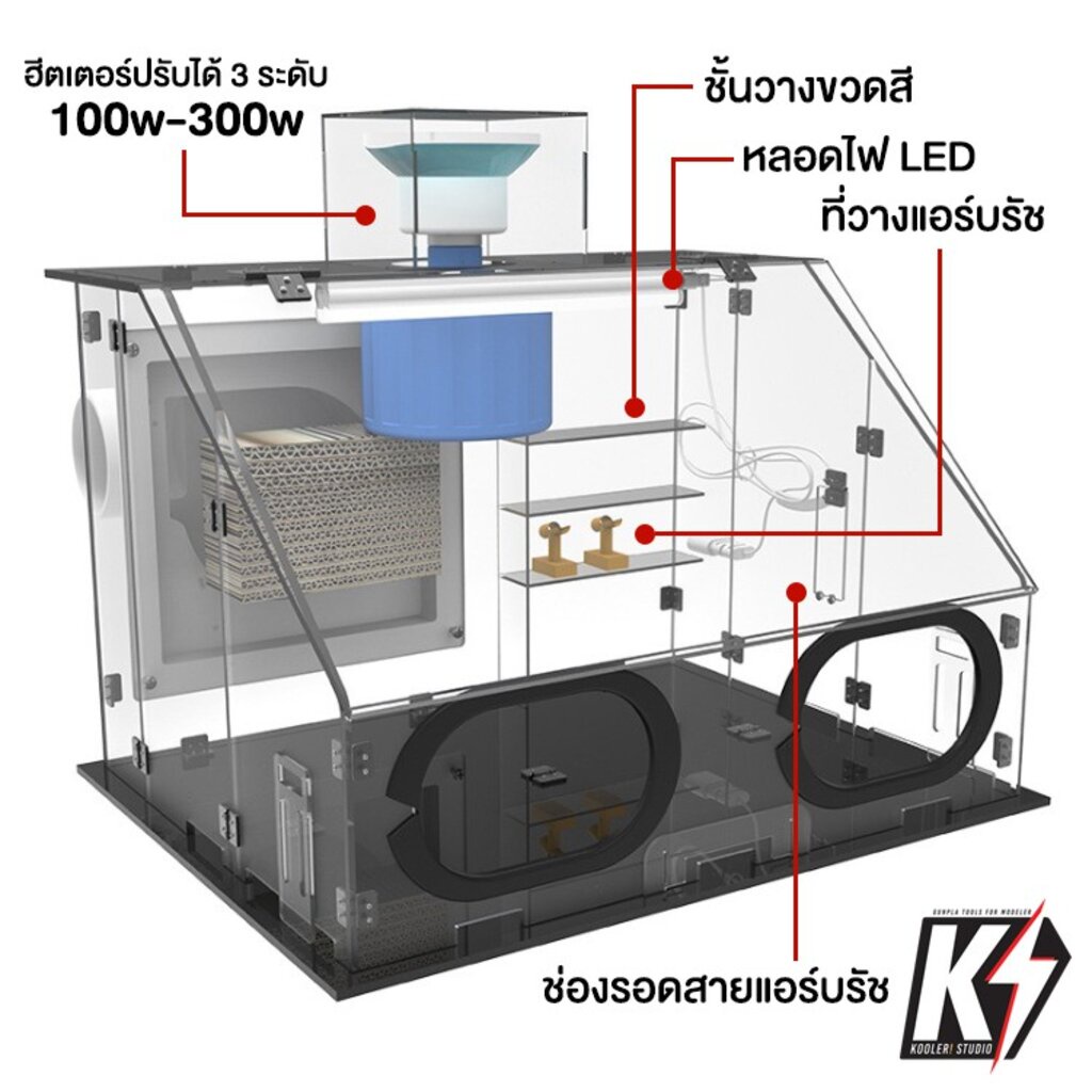 Cormake บูทพ่นสี คอกพ่นสี ระบบปิด สำหรับพ่นสีแอร์บรัช Airbrush สีสเปย์ ...