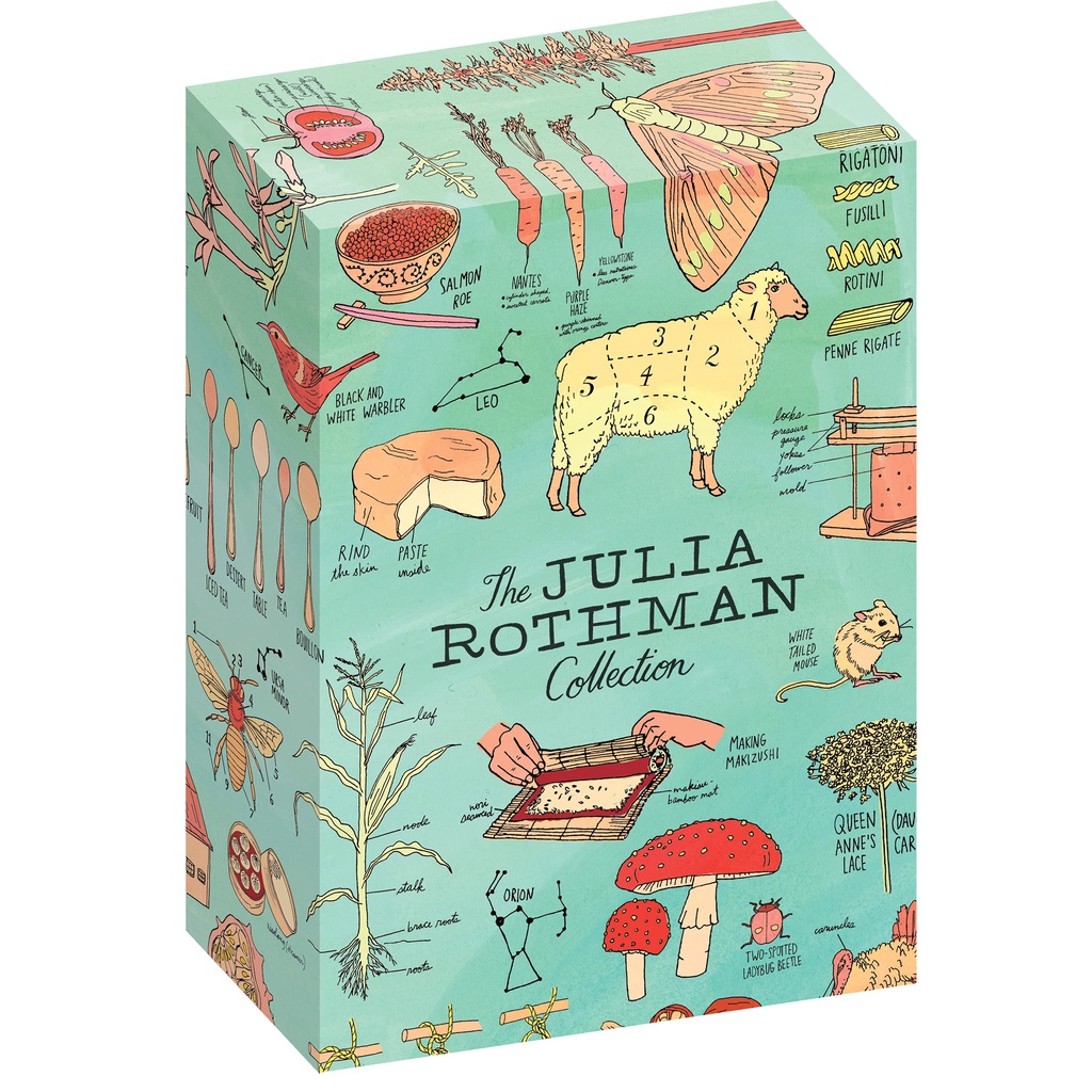 Querida The Julia Rothman Collection Farm Anatomy Nature Anatomy and ...