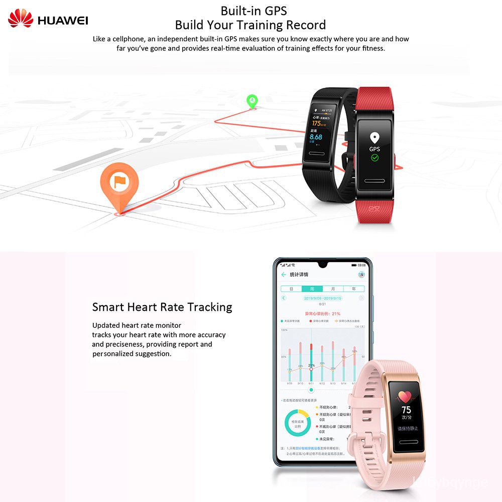 Band 4 4Pro Smart Bracelet นาฬิกาสมาทวอช Swimming Waterproof Bluetooth ...