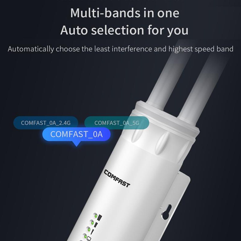 Comfast High Power EW-74 Outdoor Wireless Wifi Repeater APWIFI Router ...