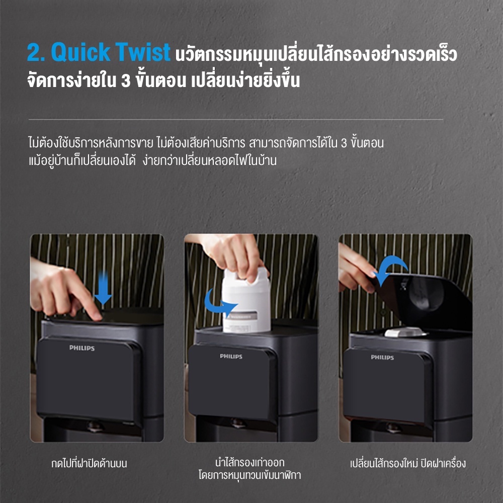 Philips Water ADD6915 เครื่องกรองน้ำดื่มระบบ RO - philipswater_thailand ...