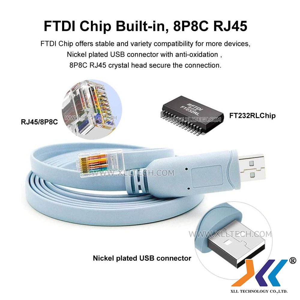 USB TO RJ45 CONSOLE CABLE สำหรับ Cisco Routers AP Router Switch Windows ...