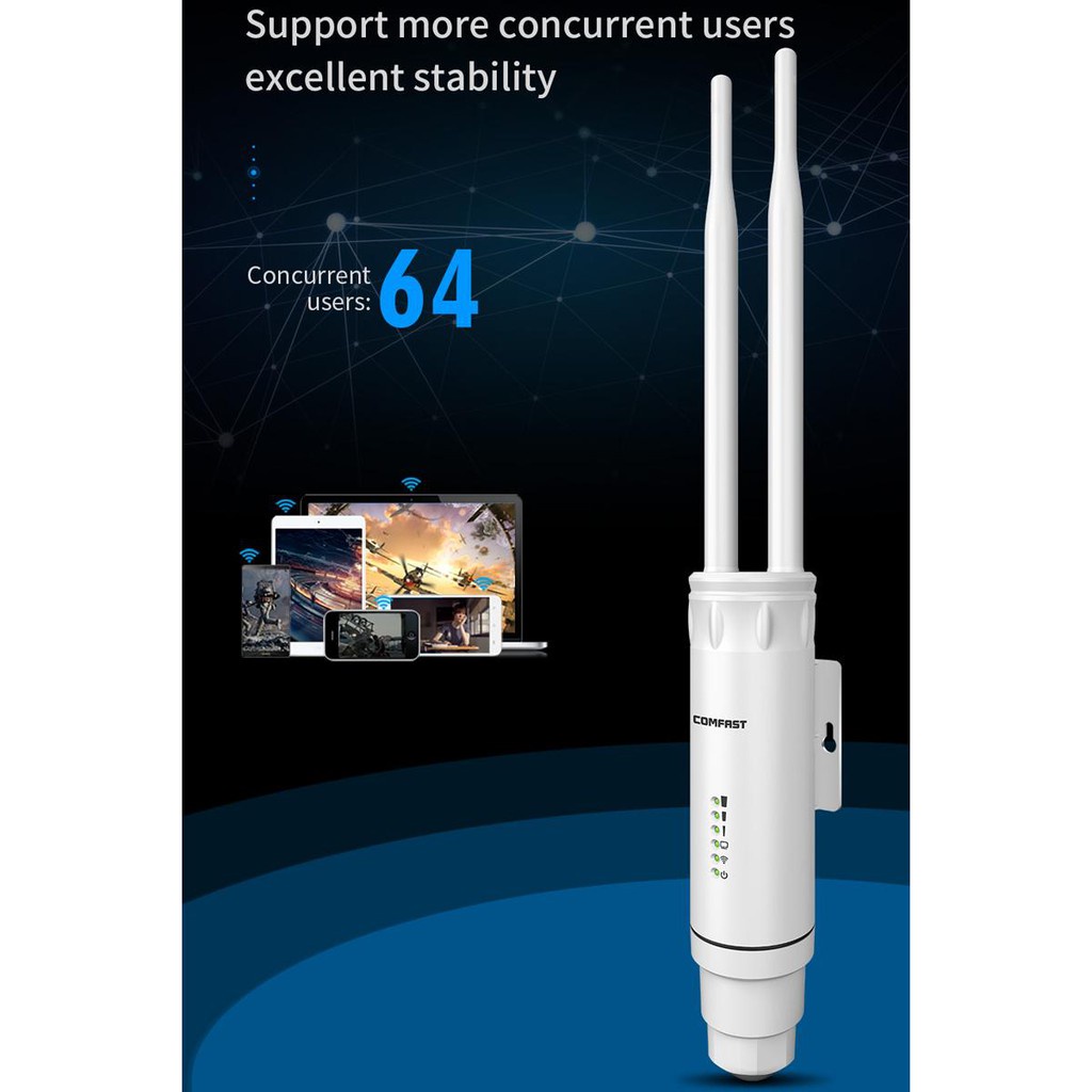 Comfast High Power EW-74 Outdoor Wireless Wifi Repeater APWIFI Router ...