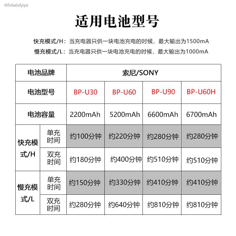 จัดส่งที่รวดเร็วรหัสแรง BP-U30 U60 U90 เครื่องชาร์จแบตเตอรี่ Sony X280 ...