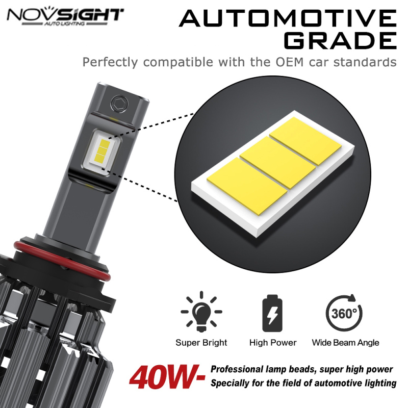 NovSight F03 ไฟหน้ารถ ไฟตัดหมอก รับประกัน 2 ปี H11 H7 H4 9005 9006 ไฟ Led 15000Lm 80W 6000K ...