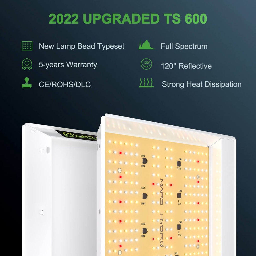 Hot Saleส่งฟรีMars Hydro TS 600 LED Grow Light ไฟปลูกต้นไม้ สำหรับสวน ...