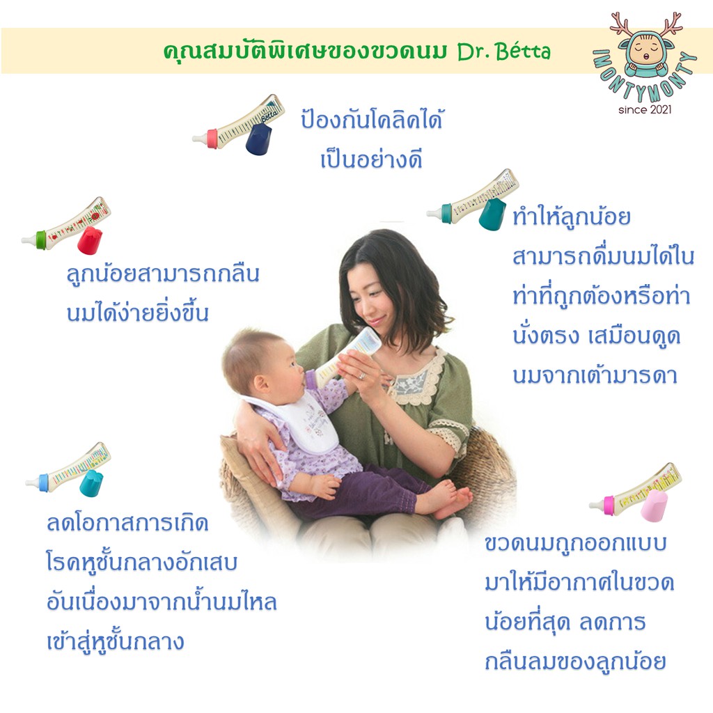 ขวดนมDr.Betta คอแคบ240 ml.(PPSUขวดสีชา) - imontymonty - ThaiPick