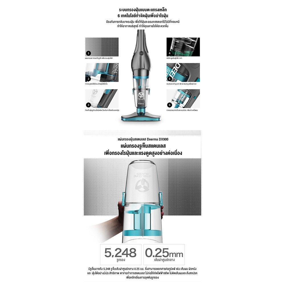 Deerma DX900 เครื่องดูดฝุ่น vacuum cleaner เครื่องดูดฝุ่นในบ้าน ที่ดูด ...