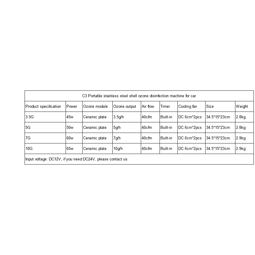 Pinus longaeva C for car DC12v .5g 5g 7g 10gh Portable stainless steel ...